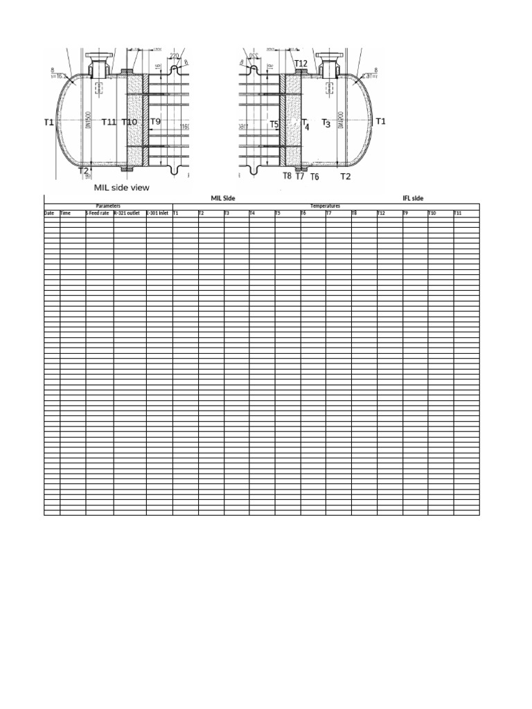 E-301 & E-302 Temperatures Format | PDF