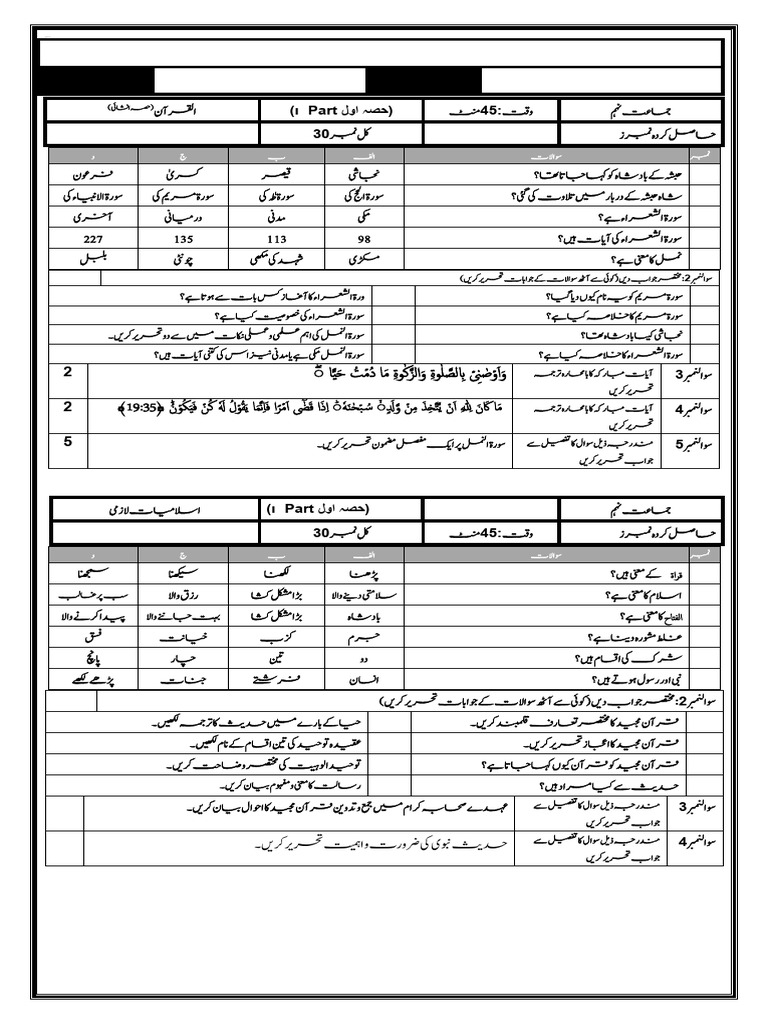 9th I.S +P.S+ Al-Quran All Test OK 2023-24 | PDF