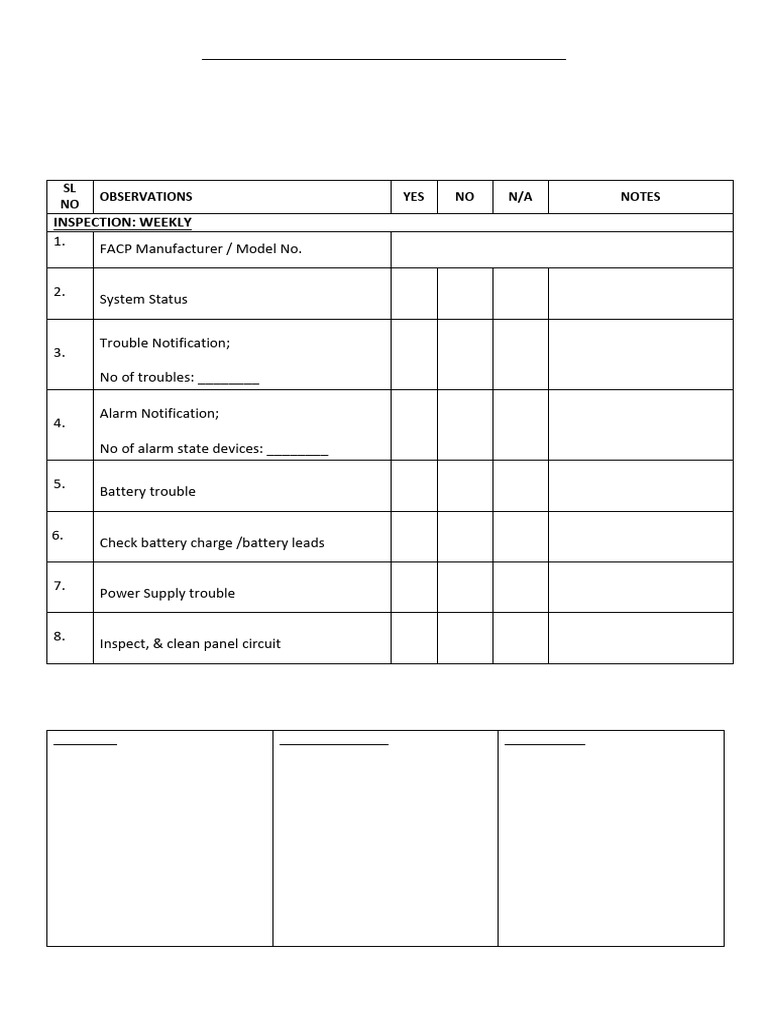 CHECK LIST FACP INSPECTION | PDF