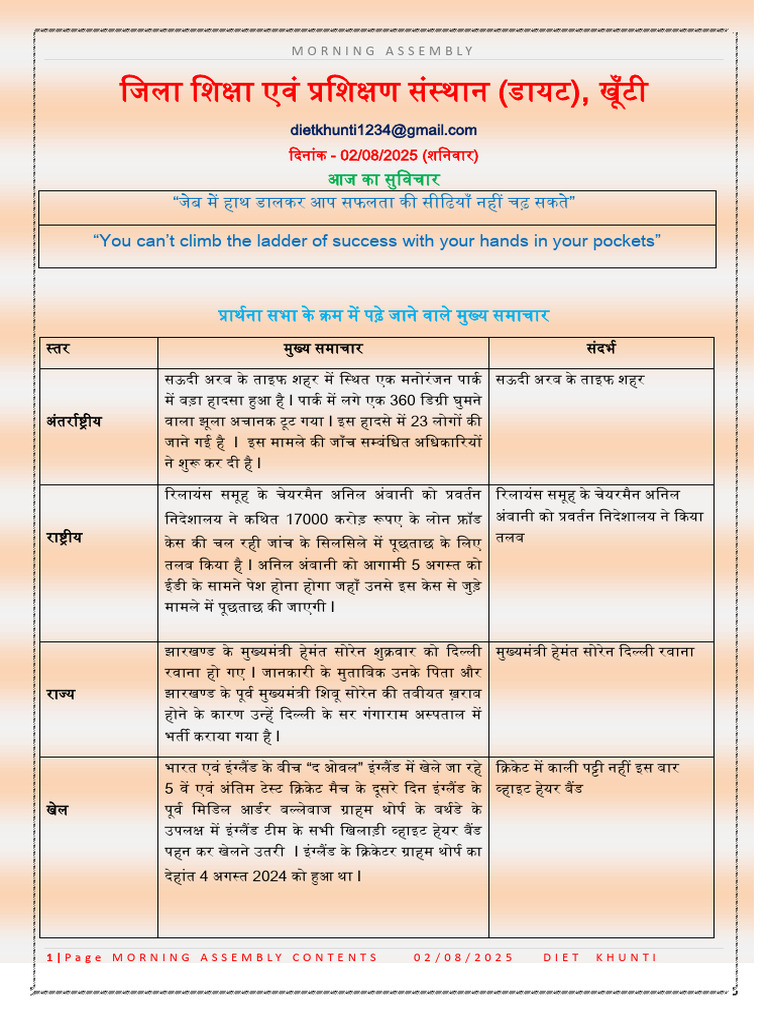 Morning Assembly Contents 02-08-2025 | PDF