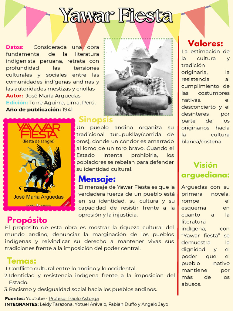 Yawar Fiesta | PDF