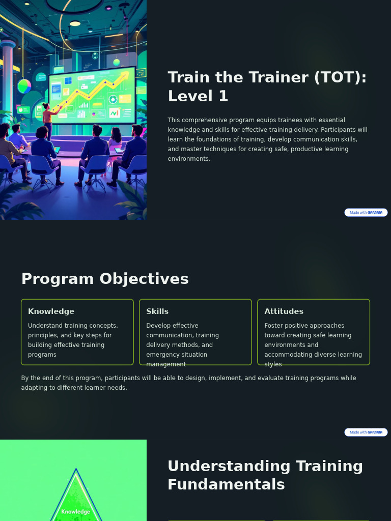TOT Level 1 Training Program Overview | PDF | Learning | Knowledge
