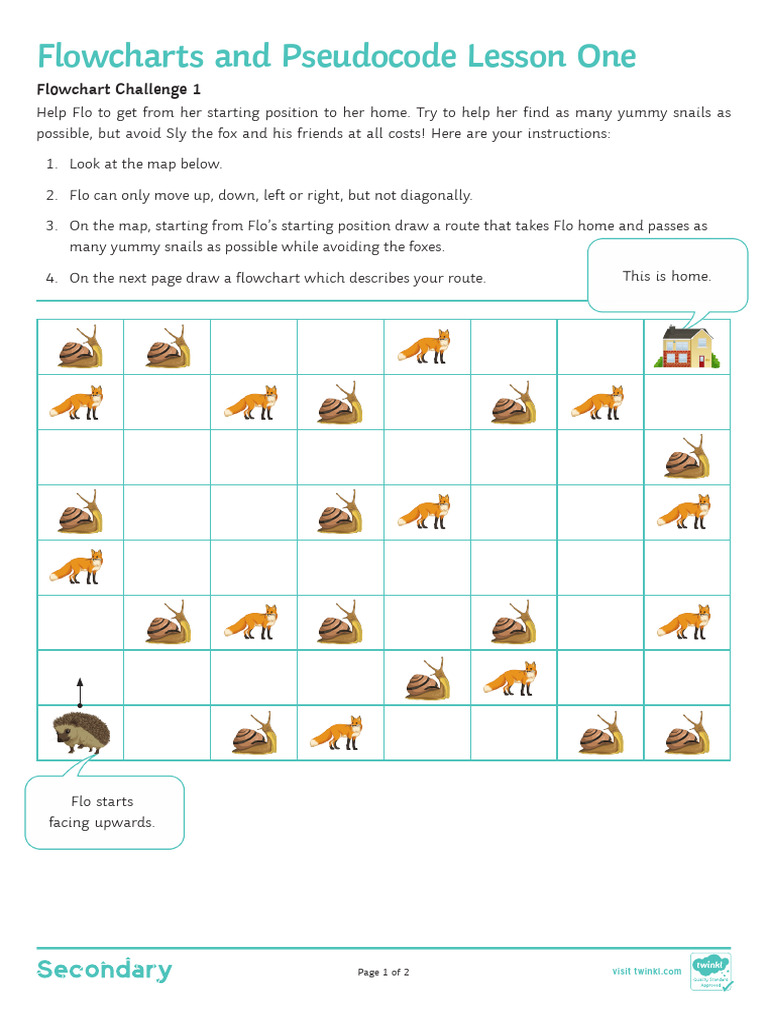 Flowchart Challenge 1 Lower Ability | PDF