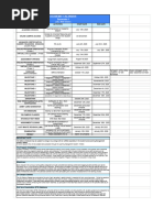 MIT Final Exam Schedule Overview | PDF