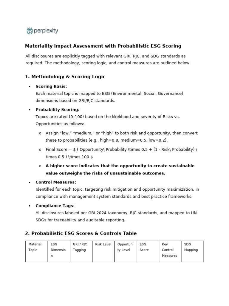 ESG Materiality Assessment Methodology | PDF | Risk | Economy And The ...