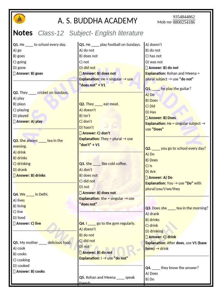 Class 12 English Grammar | PDF