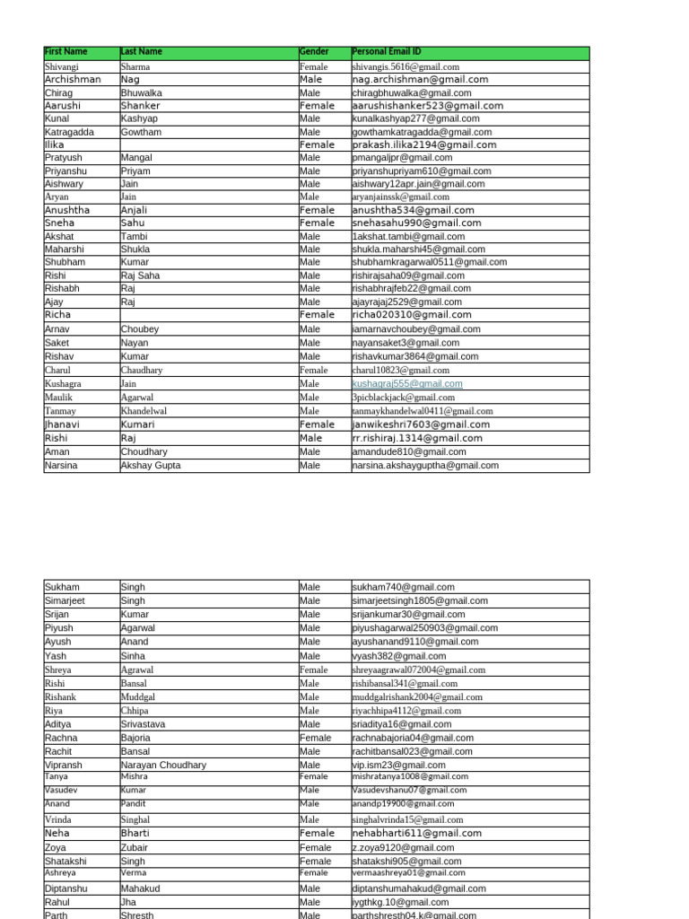 Nws 5656 1754213152 | PDF