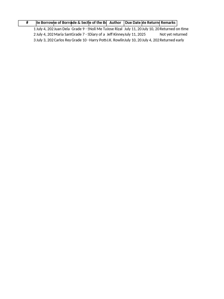 Book Borrowing Log Sample | PDF