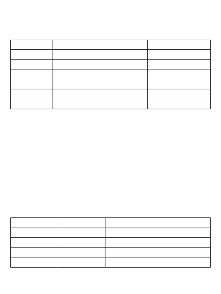 Custom Height Growth Tracker Guide | PDF