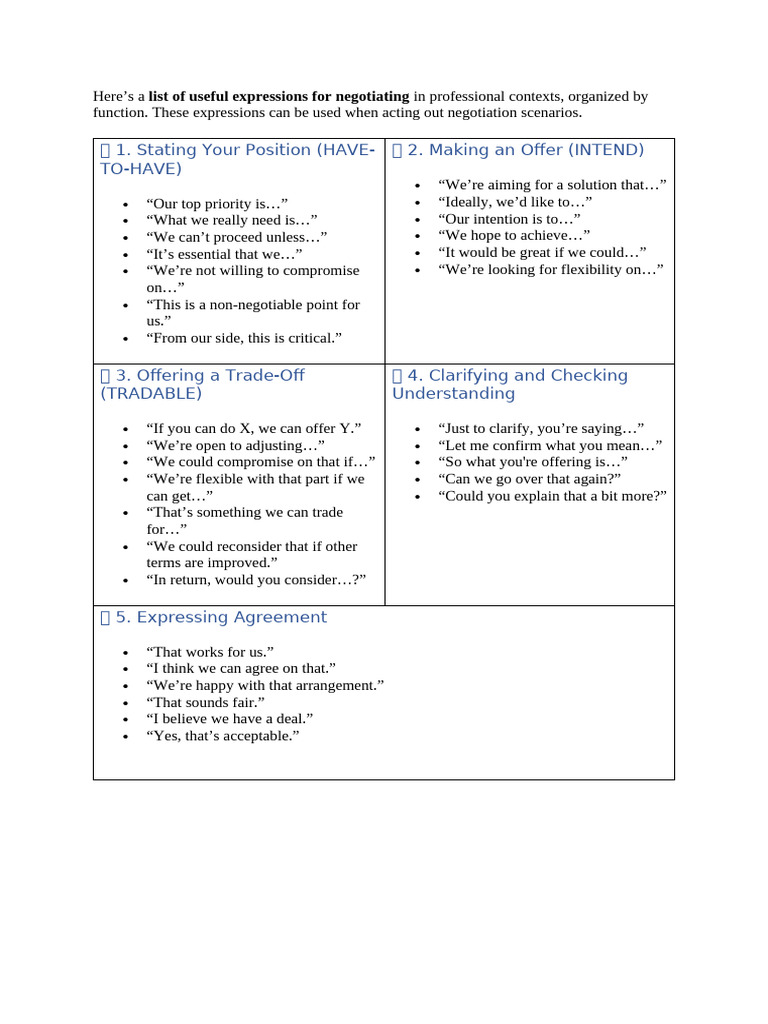 Useful Expressions For Negotiating | PDF