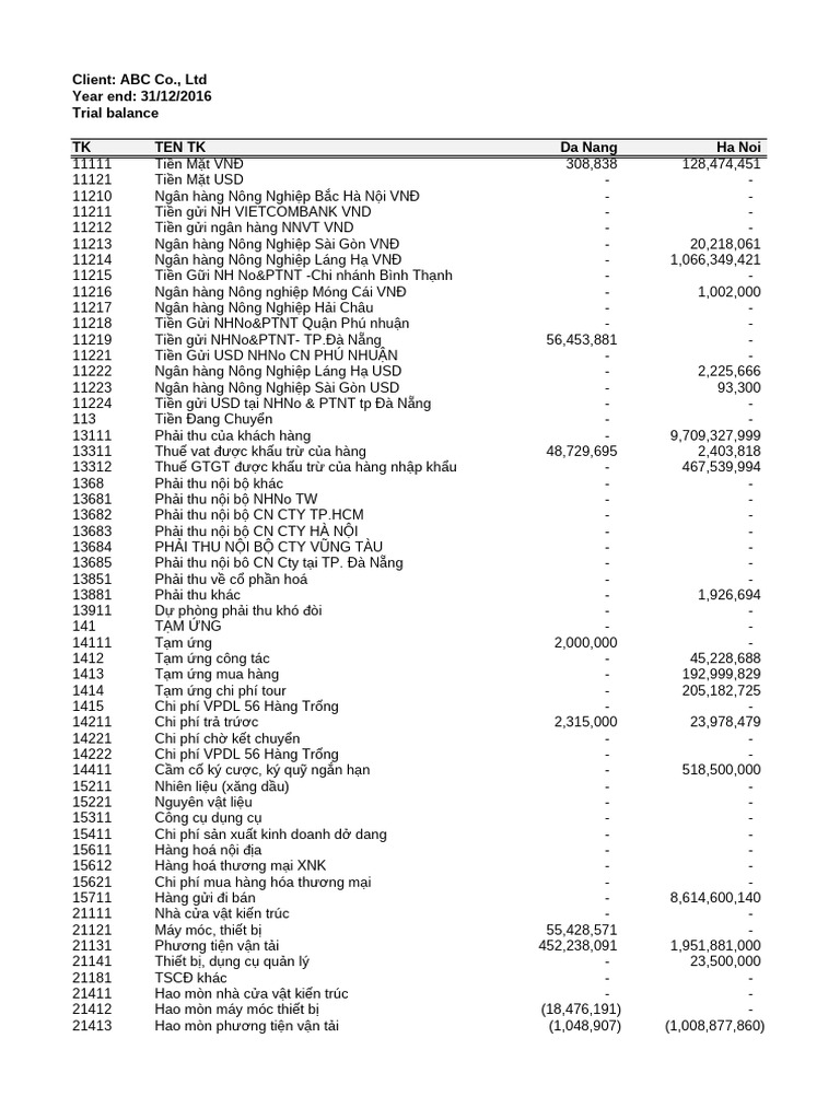 Case Study - Exercise | PDF