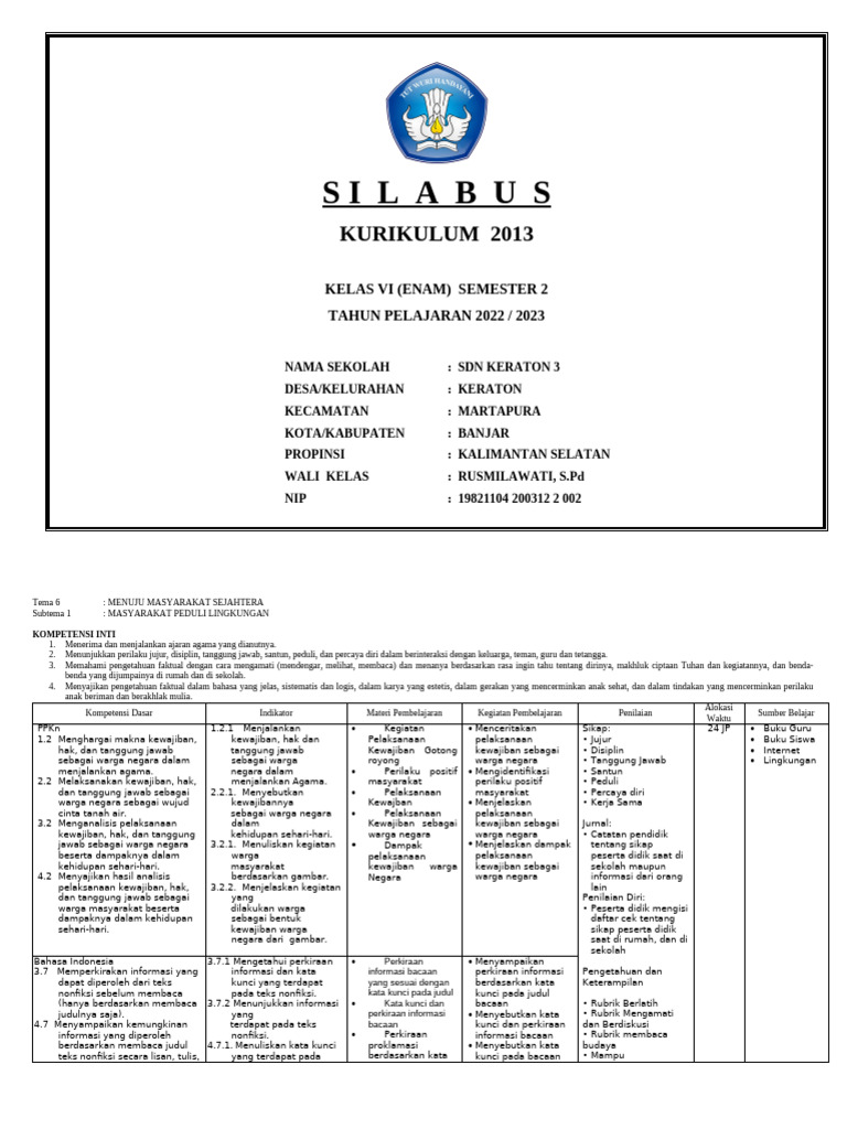 SILABUS SEMESTER 2 | PDF