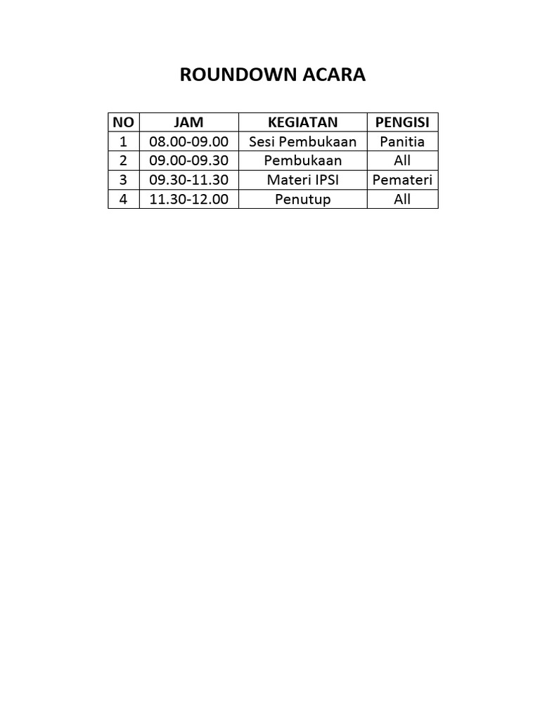 Roundown Acara | PDF