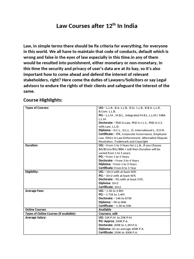 Law Courses After 12th in India | PDF | Master Of Business ...