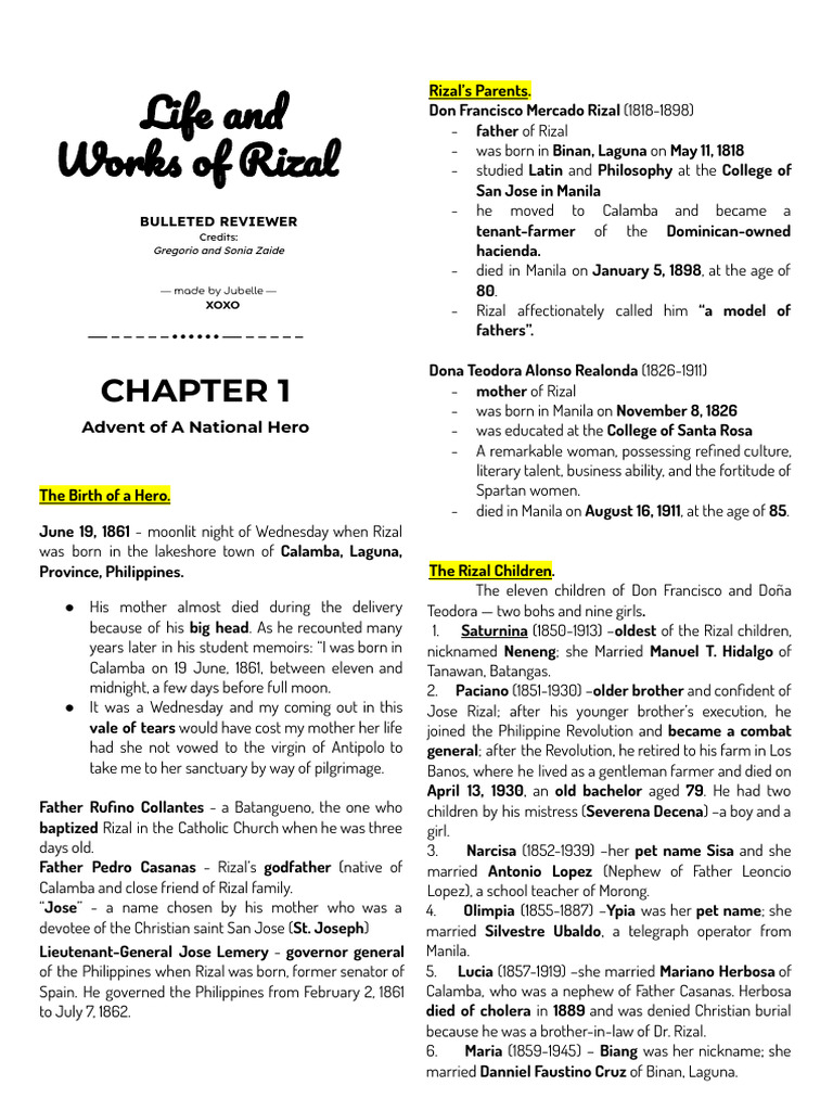 Rizz AL | PDF