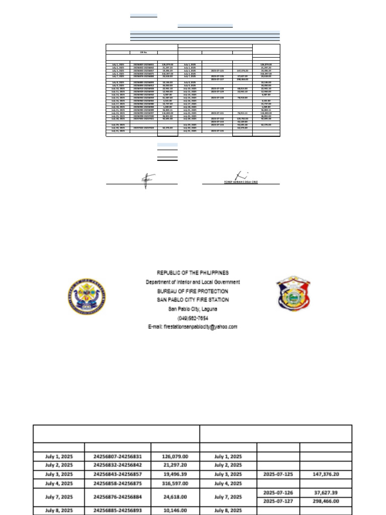 Fcfc July Final | PDF | Fire Safety | Prevention