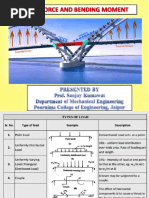 StructX - Beam Design Formulas | PDF | Beam (Structure) | Bending
