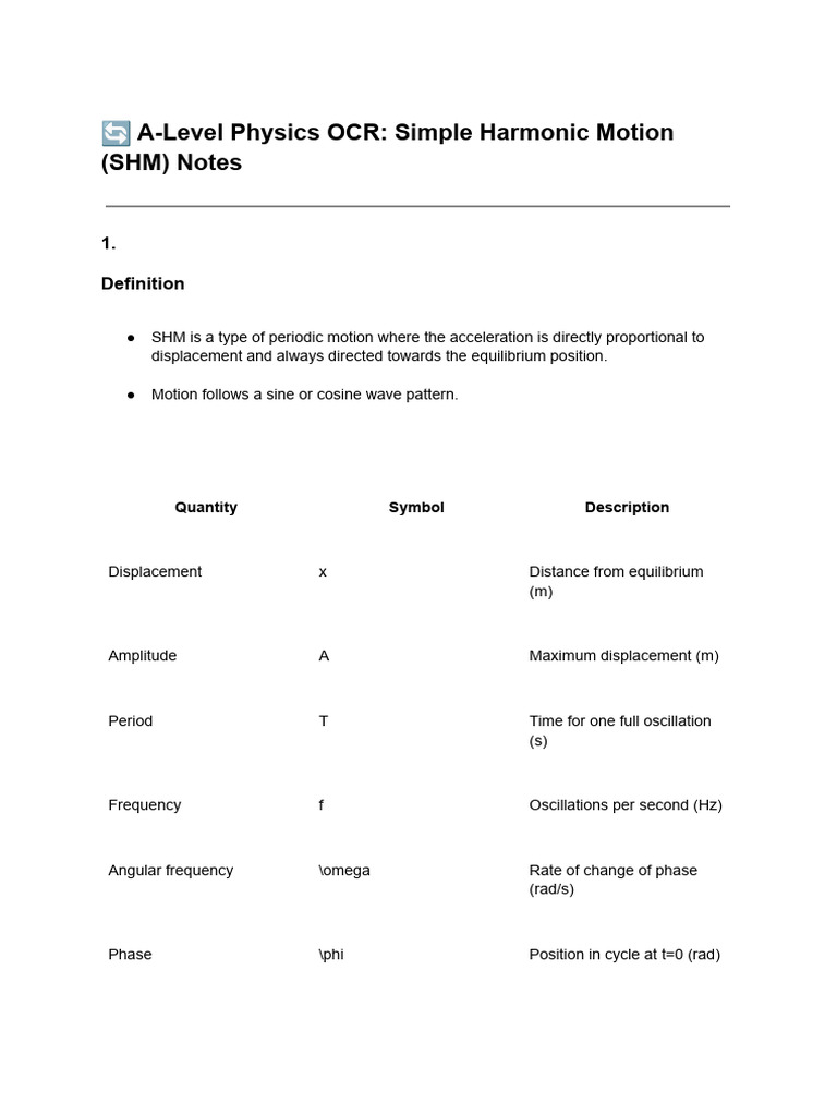 A-Level Physics OCR - Simple Harmonic Motion (SHM) N | PDF | Oscillation | Phase (Waves)