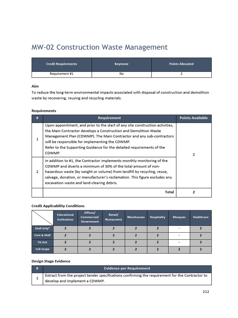 Construction Waste Management Plan Guide | PDF | Waste | Waste Management