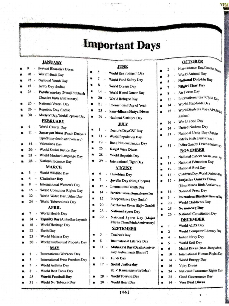 Important Days | PDF