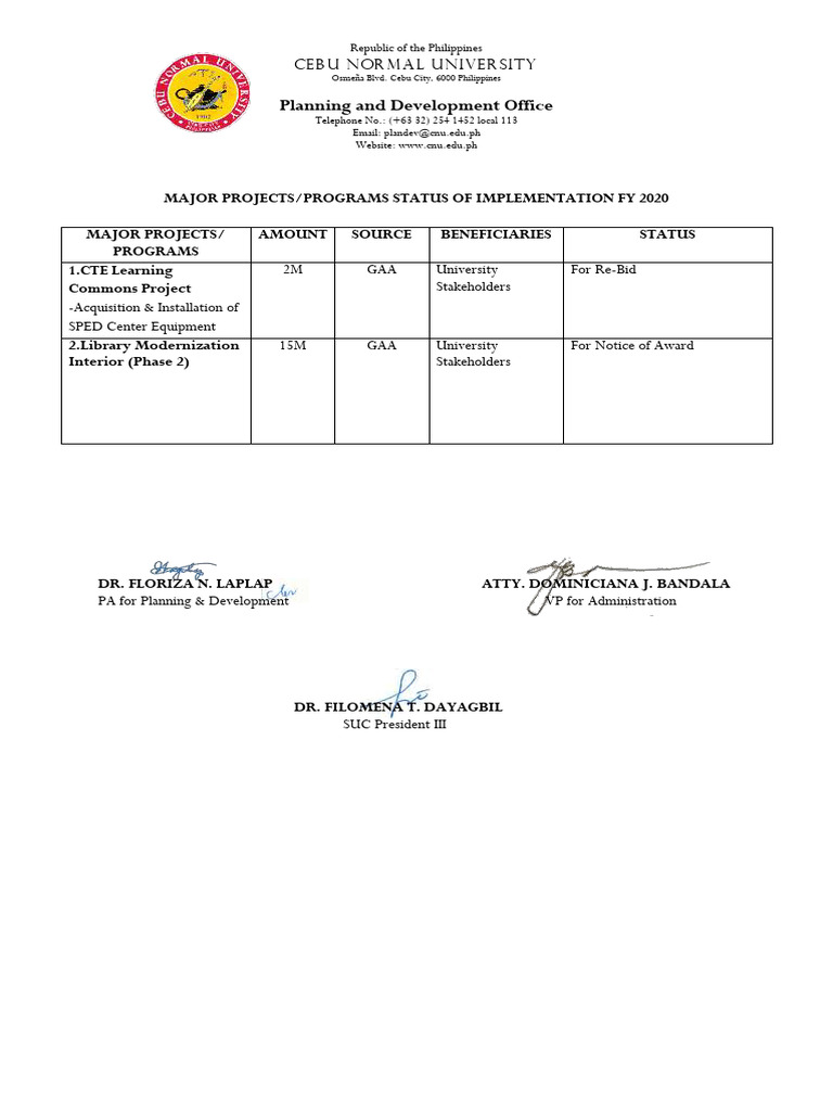 2020 Major Projects For Website | PDF