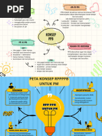 KP. 3. Intervensi Pola Pikir | PDF