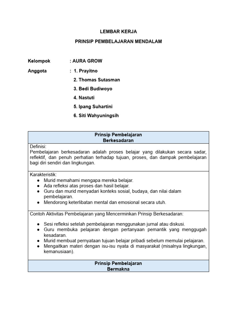 Tugas 3 - IN1.2.4 - Prinsip Dan Pengalaman - PRAYITNO | PDF