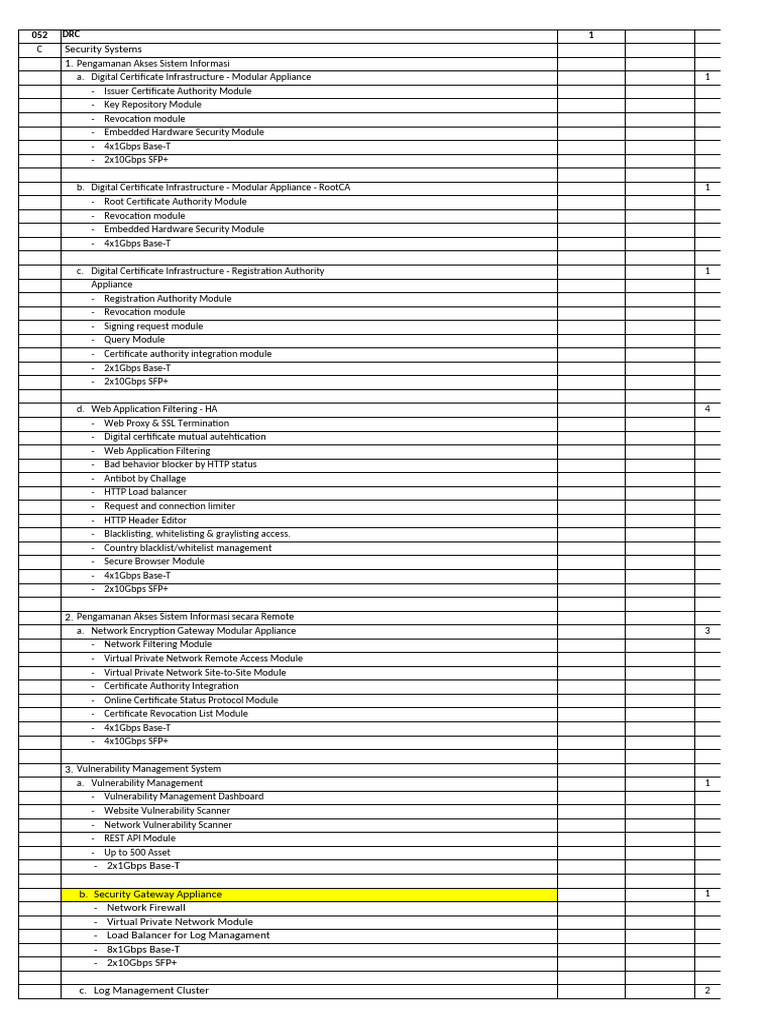 DRC Brosur Security - r1 | PDF | Public Key Certificate | Computer Network