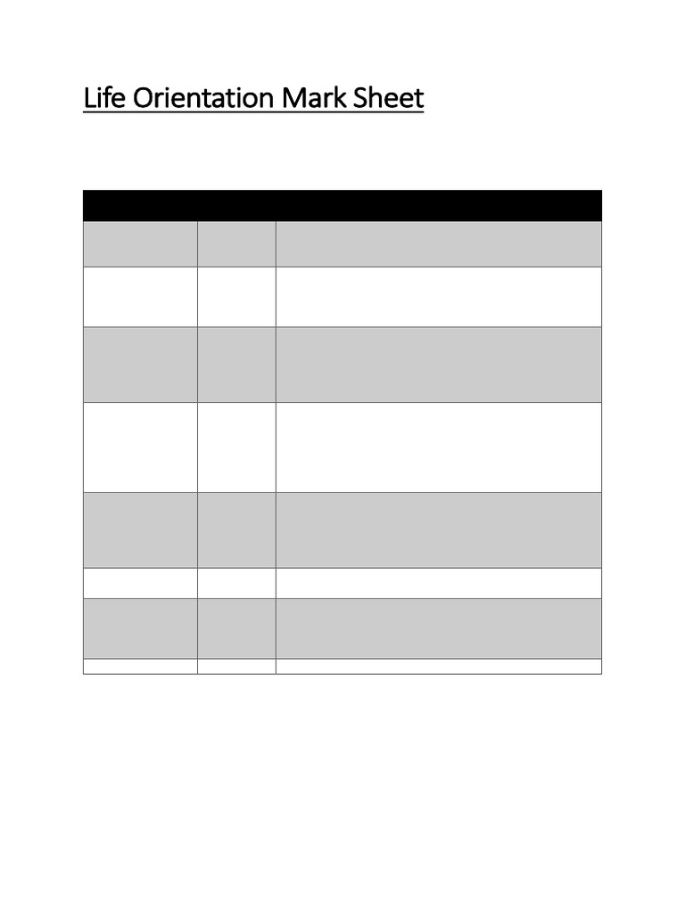 Life Orientation Mark Allocation Overview | PDF | Cognition