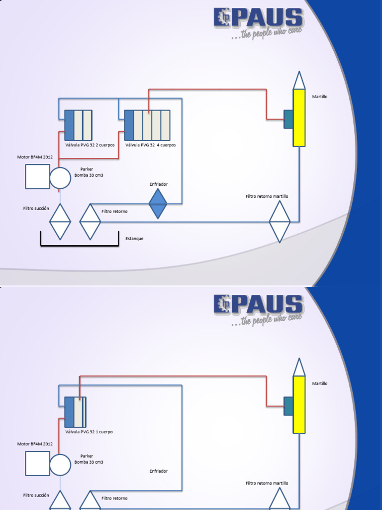 Planos Electrico Hidraulico Codificados | PDF | Inyección de ...