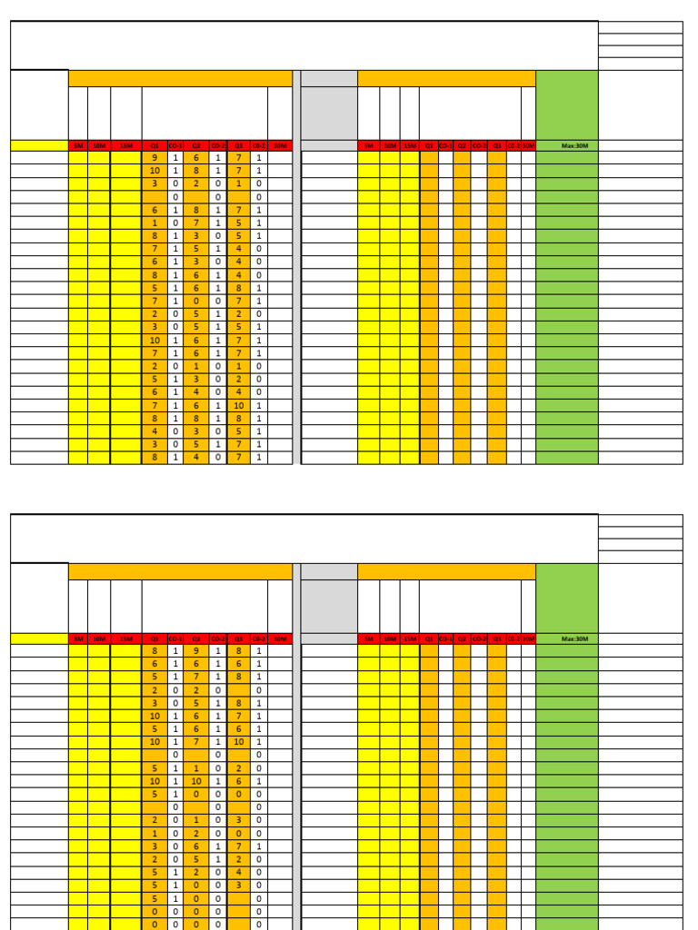 Chem Mid Final Marks Devc | PDF | Engineering | Science Education