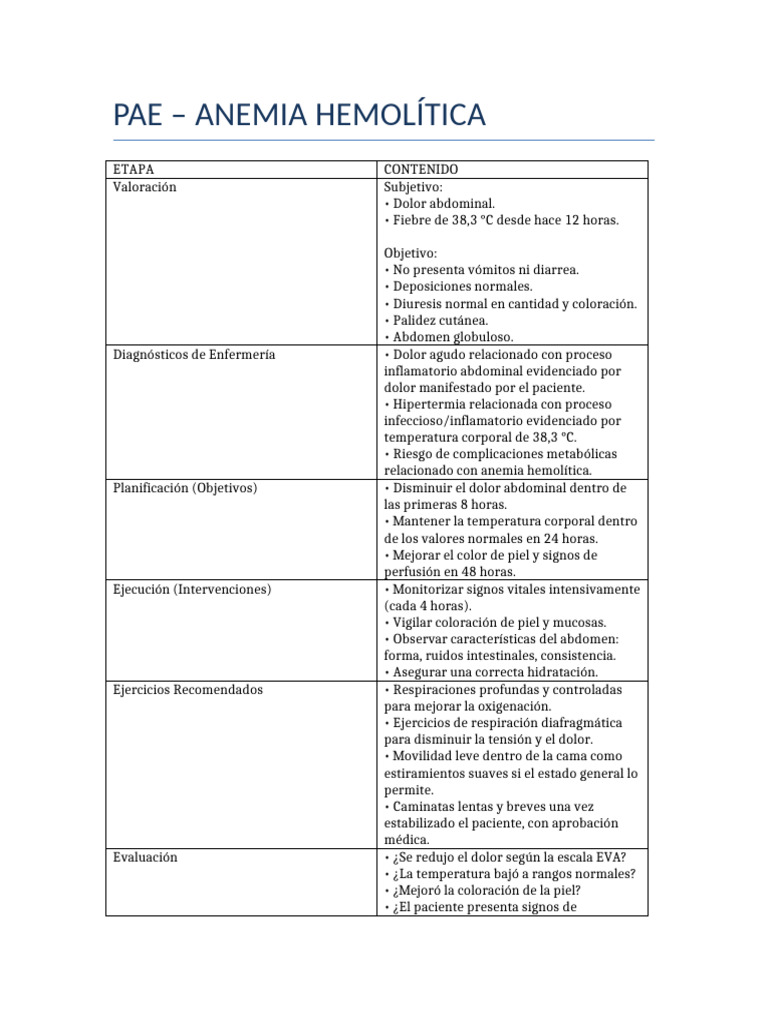 PAE Anemia Hemolitica | PDF | Enfermedades y trastornos humanos ...