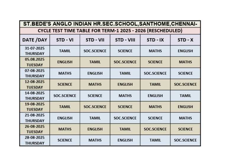 Cycle Test (6 To 10) | PDF