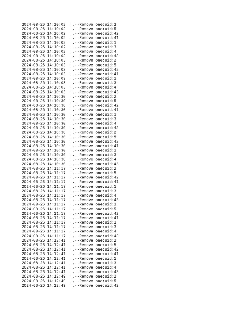 User ID Removal Log Entries | PDF