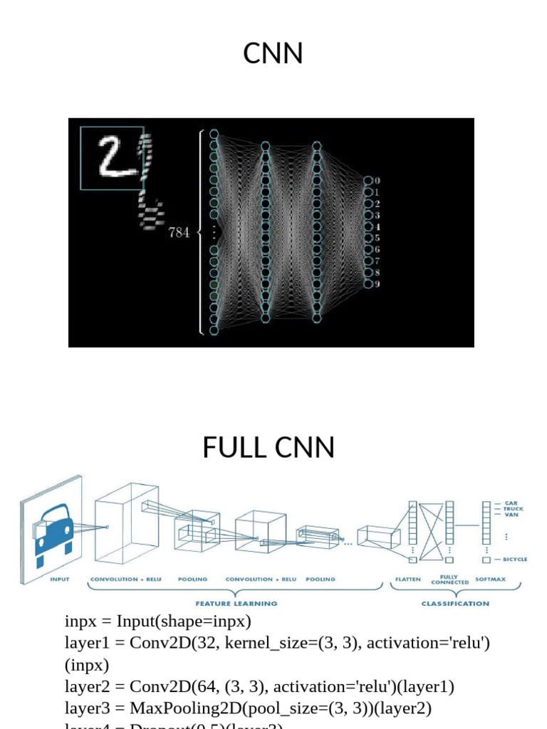 AlexNet and Other Pretrained Models - Presentation | PDF | Deep Learning | Image Segmentation