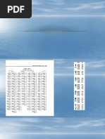 Admiralty Tide Table | PDF