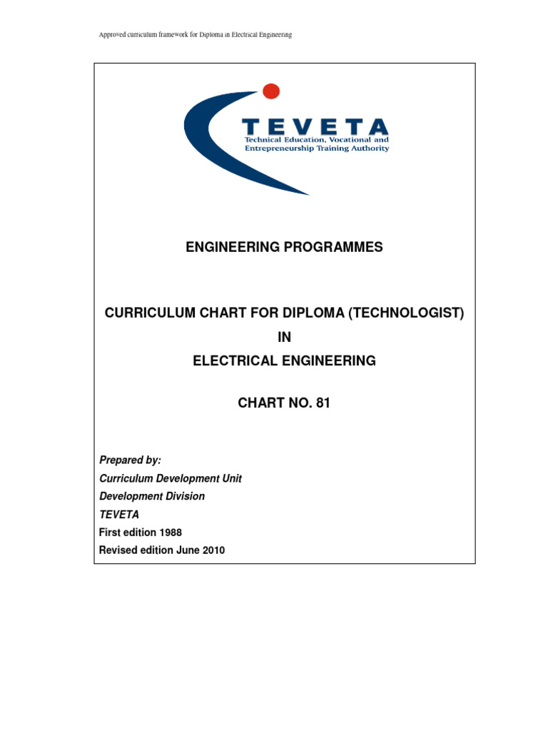Engineering Programmes: Prepared By: Curriculum Development Unit ...