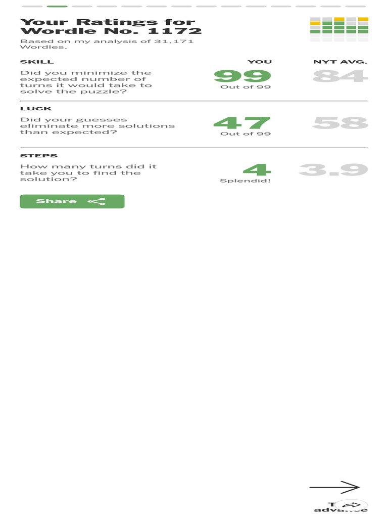 WordleBot Your Daily, Personalized Wordle Score - The New York Times 2 ...