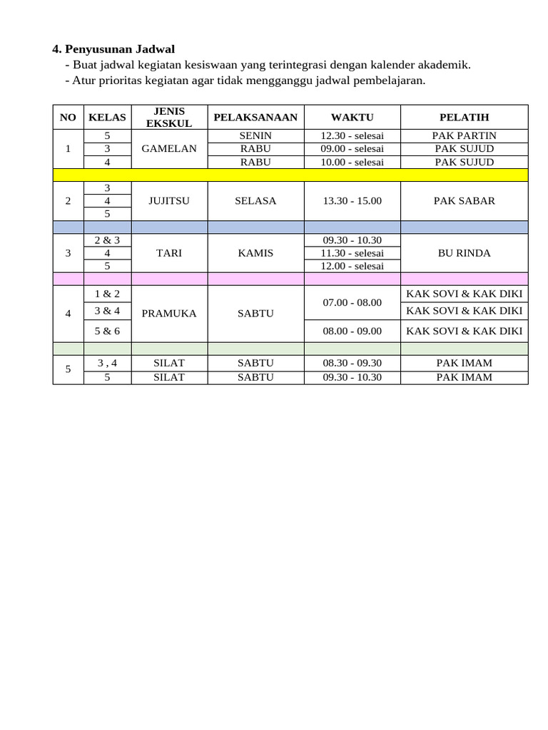 Kesiswaan Poin 3 Sub 5 Dan Poin 4 | PDF