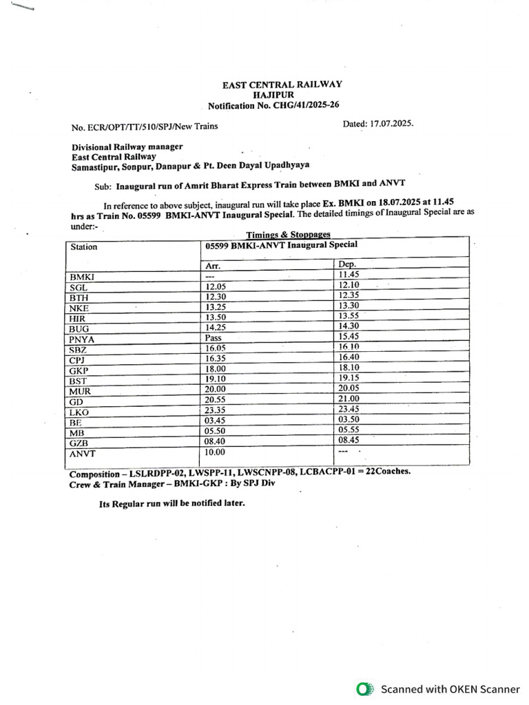 Inaugral Run of BMKI-ANVT | PDF