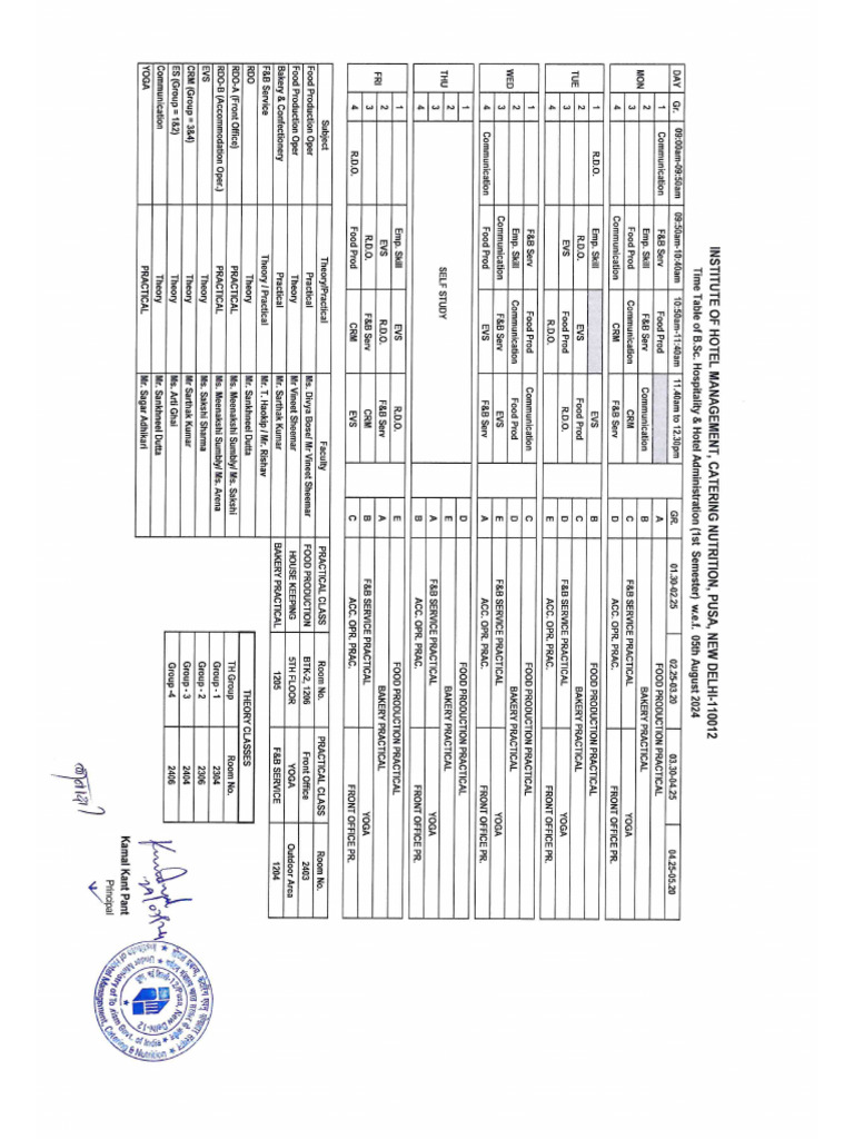 B.sc. (HHA) 1st Semester Time Table 2024-25 | PDF