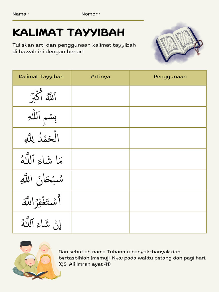 Arti dan Penggunaan Kalimat Tayyibah | PDF