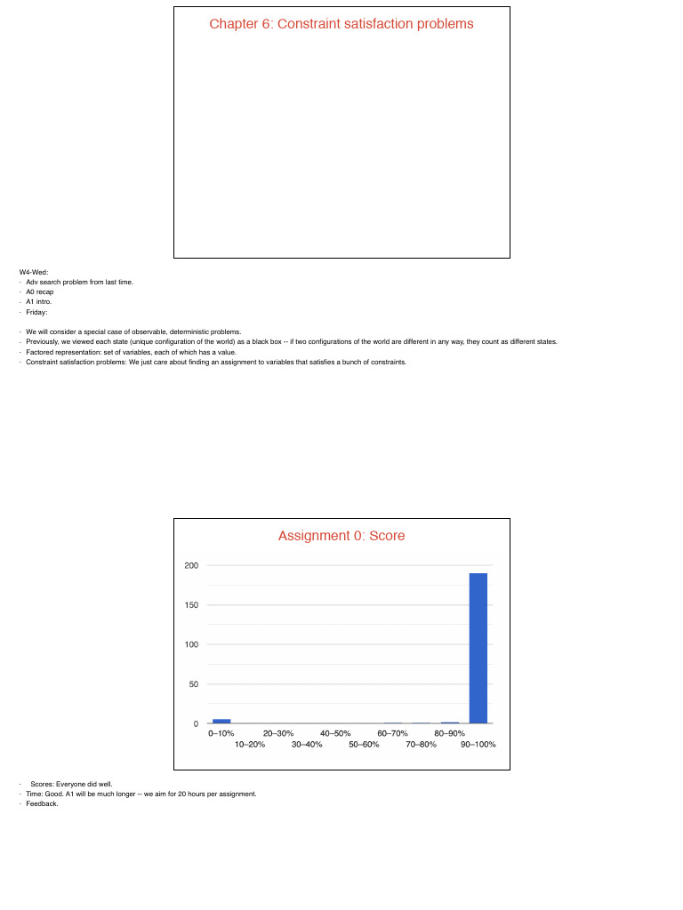 Ch6 - Constraint Satisfaction Problems | PDF | Algorithms | Theoretical Computer Science