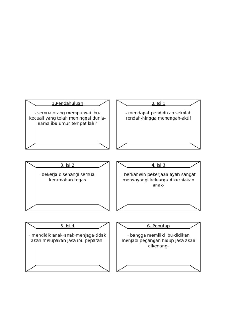Karangan Biografi 2011 Pdf