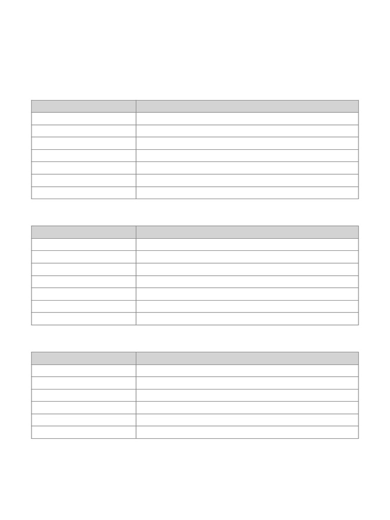 ERPNext Concepts Cheat Sheet | PDF | Invoice | Pricing