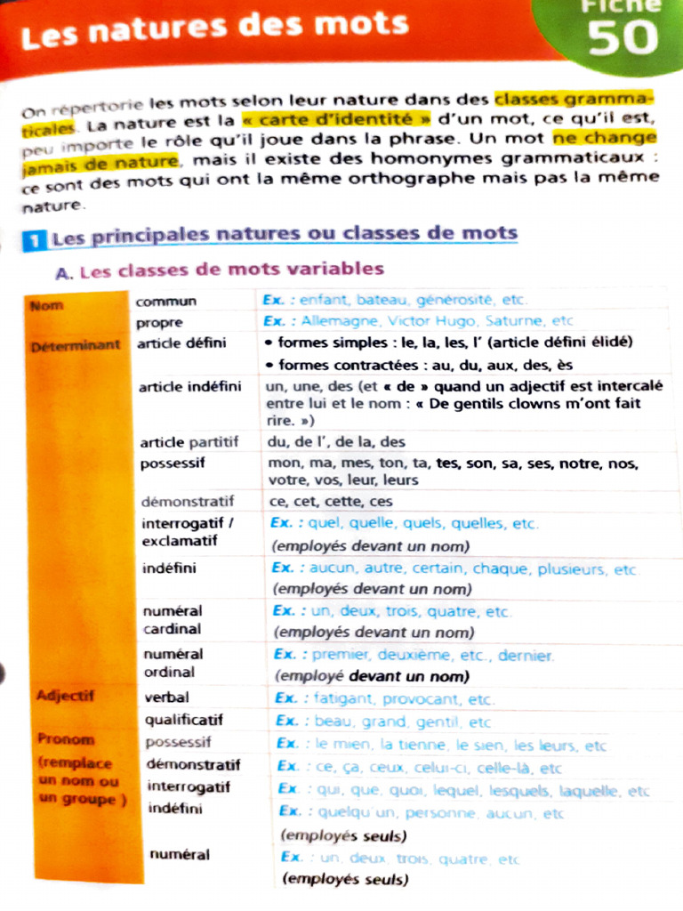 Classes de mots en grammaire française | PDF | Pronom | Unités sémantiques