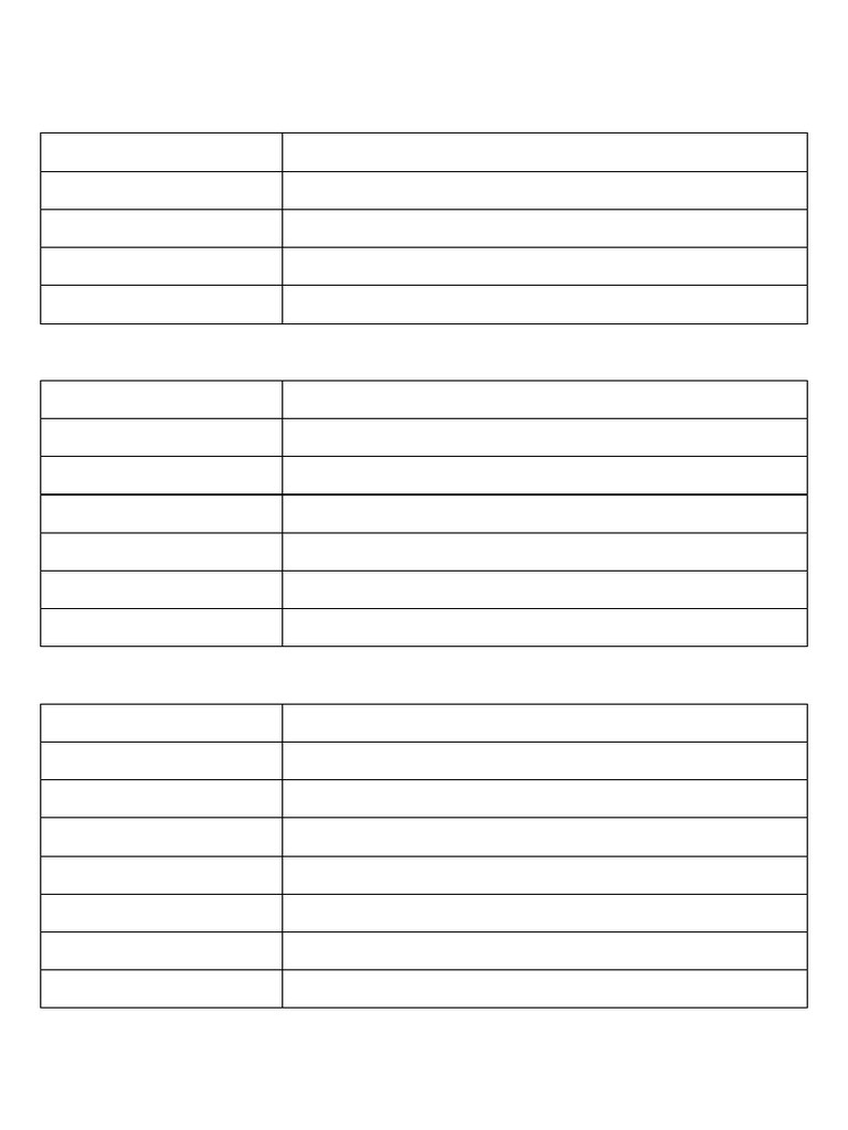 Flutter Cli Cheat Sheet | PDF