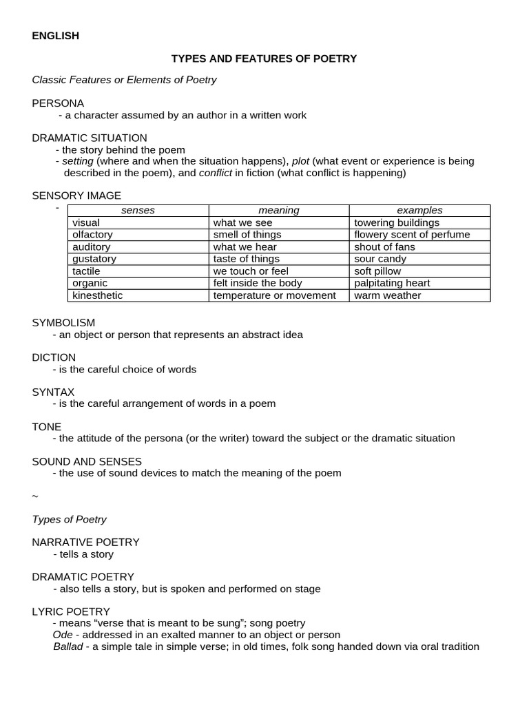 ENGLISH | PDF | Poetry | Fallacy