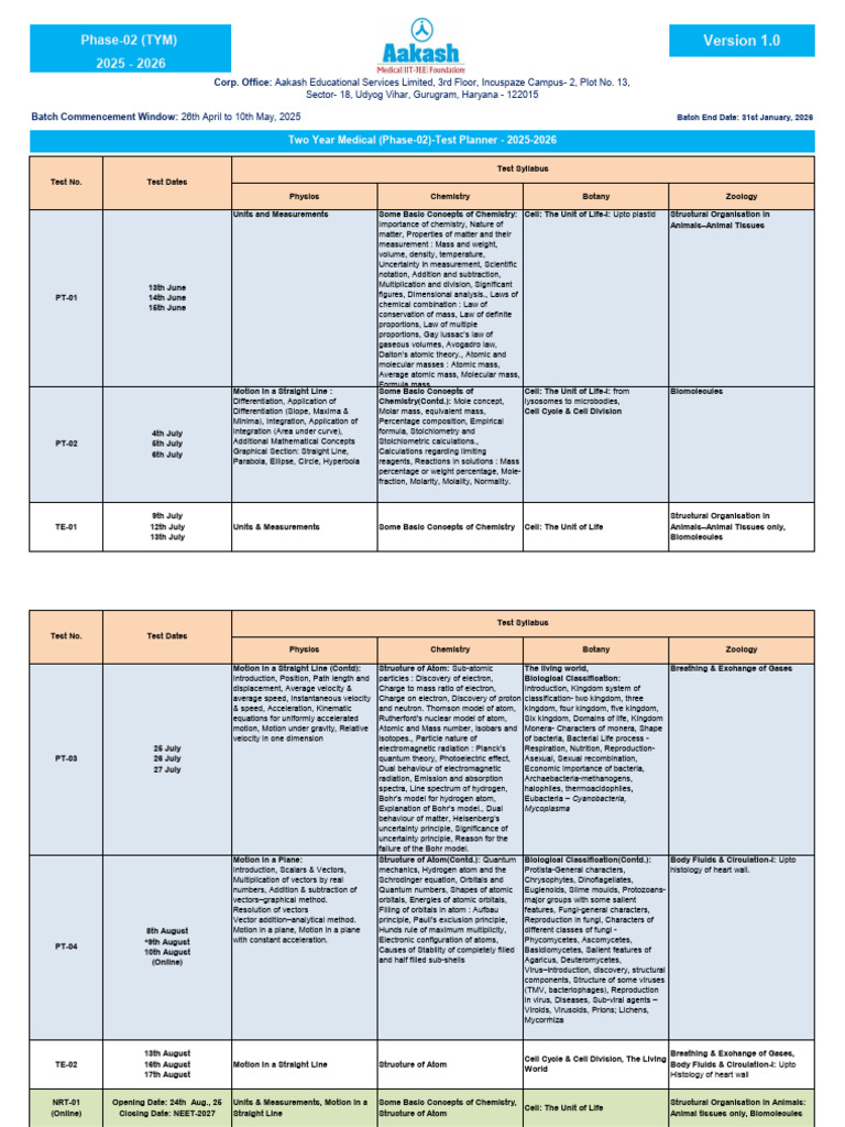 Two Year Medical Test Planner 2025-2026 | PDF | Chemical Bond | Molecules