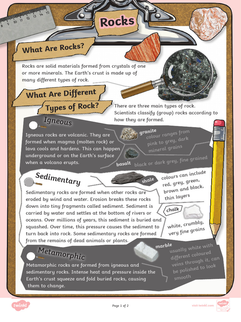 t Sc 1680254171 Rocks Fact File and Quiz Ver 2 | PDF | Rock (Geology ...